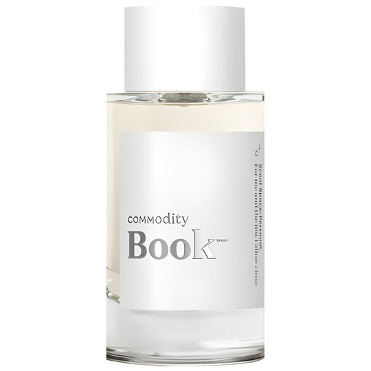 Commodity Perfumes And Colognes