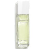 Green Notes perfume ingredient, Green Notes fragrance and essential oils