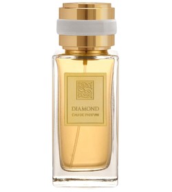 Signature Perfumes And Colognes