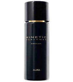 Rahaba Anfas perfume - a fragrância Compartilhável 2017