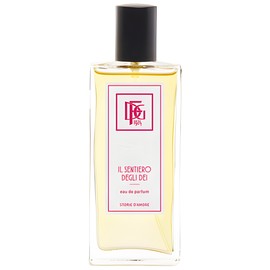 Powdery notes perfume ingredient, Powdery notes fragrance and essential ...