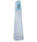 Pitbull Perfumes And Colognes