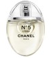 Aubade Le Parfum ~ New Fragrances