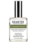 Cannabis perfume ingredient, Cannabis fragrance and essential oils Cannabis