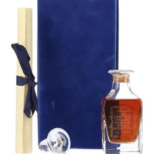 Golden Jubilee Queen Elizabeth II Queen Elizabeth II perfume - a ...