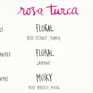 Rosa Turca Nishane perfume - a fragrance for women and men 2014