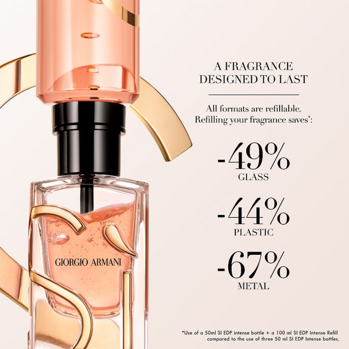 Si Eau de Parfum Intense Giorgio Armani perfume - a new fragrance for ...