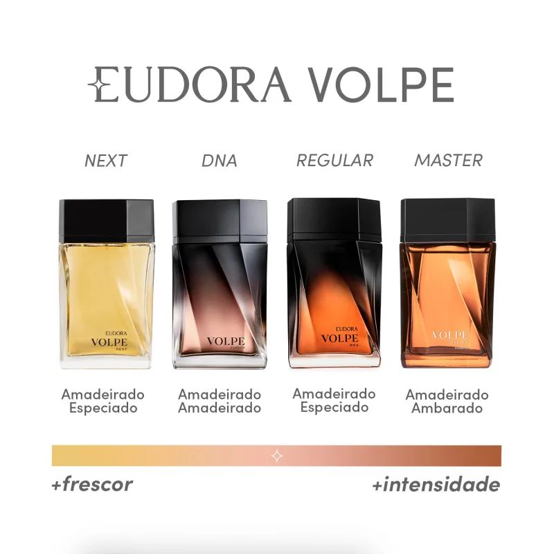Volpe Next Eudora cologne - a fragrance for men 2023