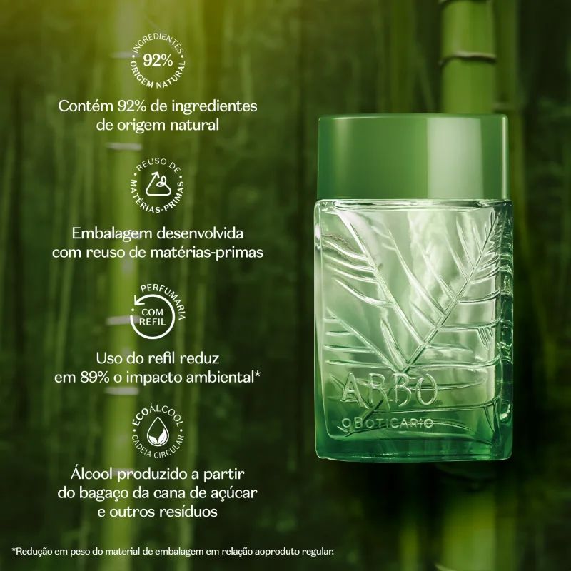 Arbo Puro O Boticário cologne - a new fragrance for men 2024