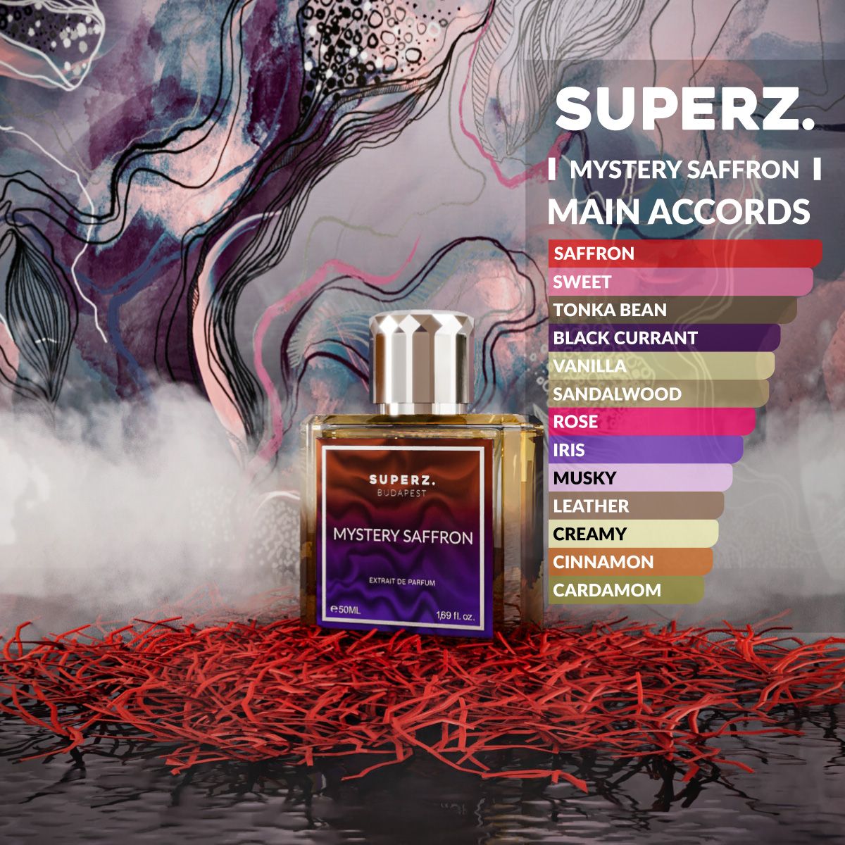 Mystery Saffron Superz. perfume - a fragrance for women and men 2022