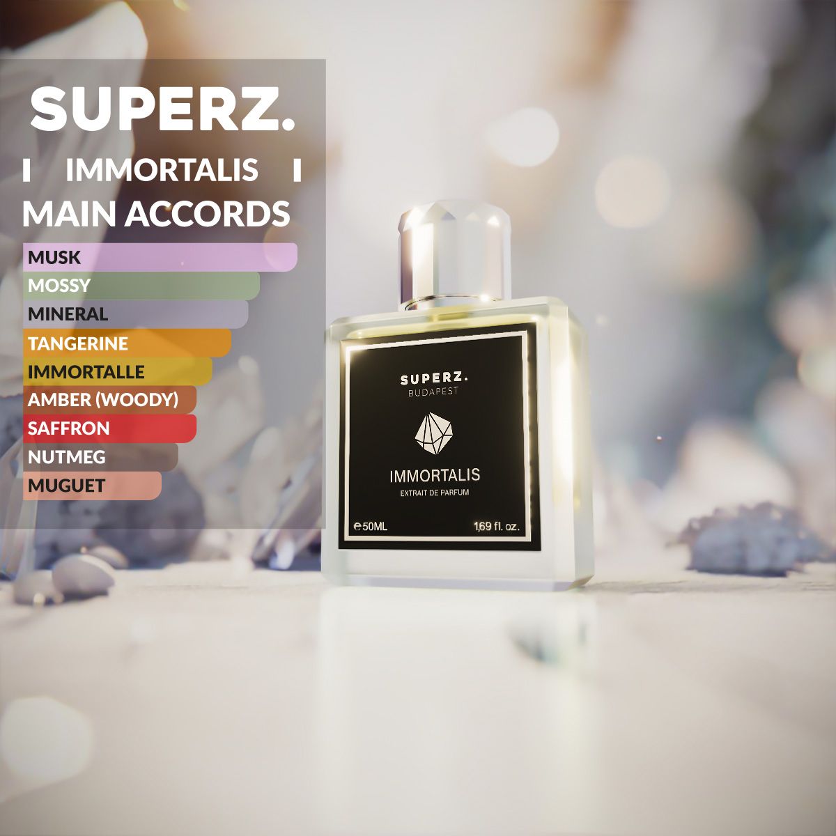 Immortalis Superz. perfume - a new fragrance for women and men 2024