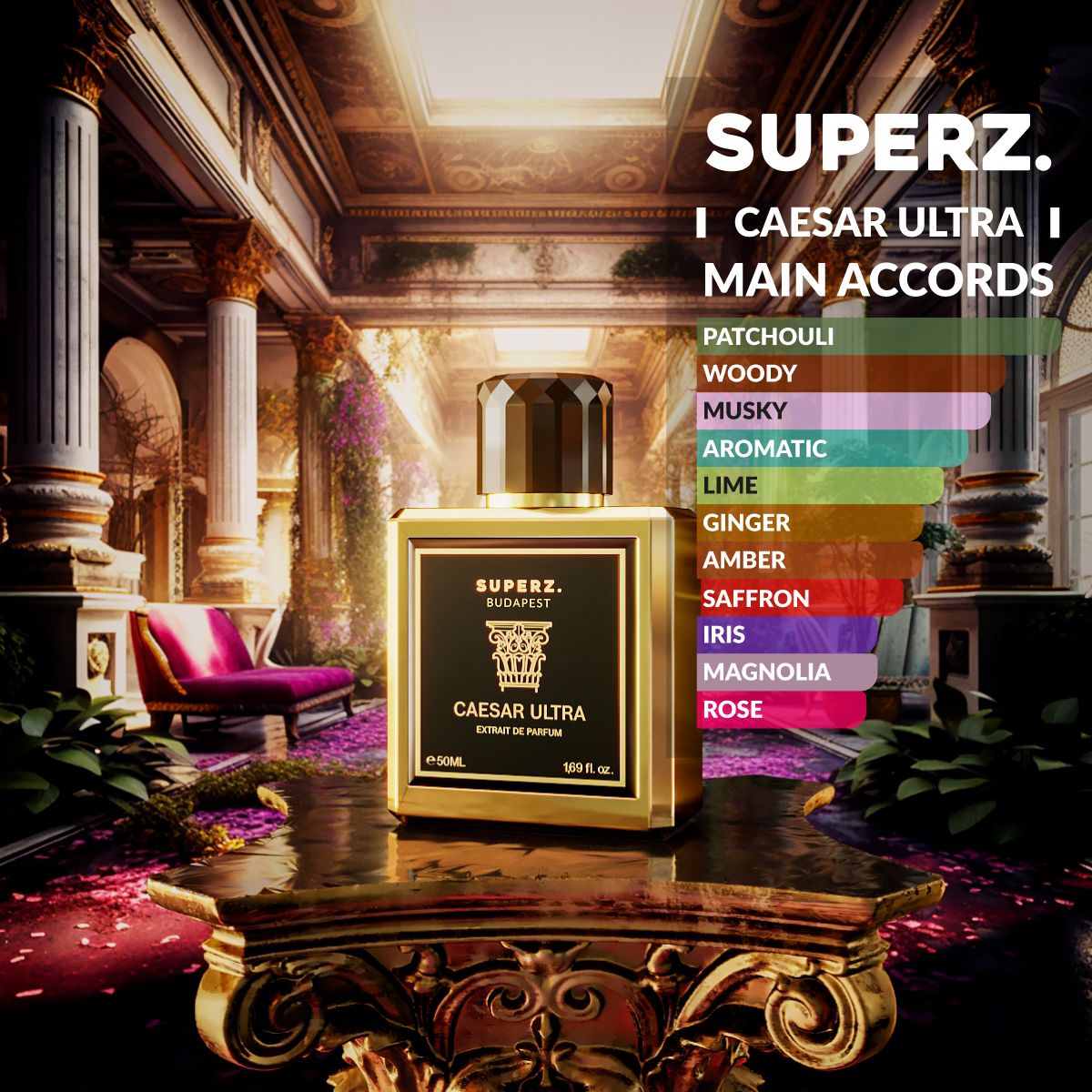 Caesar Ultra Superz. cologne - a new fragrance for men 2024