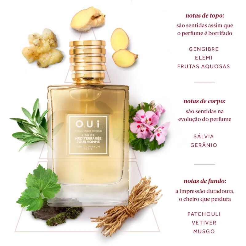 L’Or de Méditerranée Pour Homme O.U.i Original Unique Individual ...