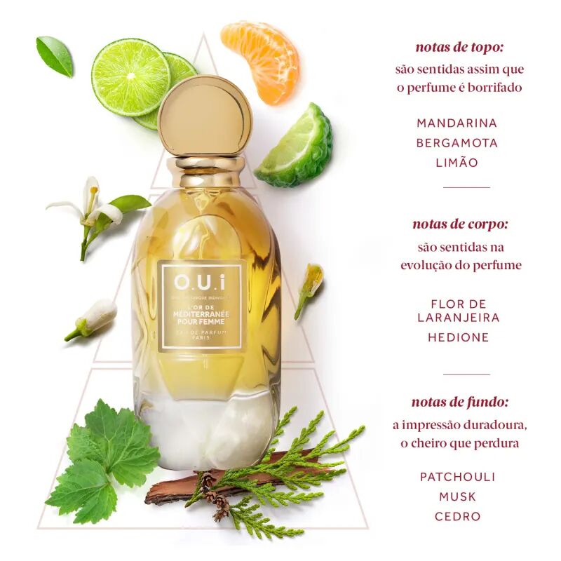L’Or de Méditerranée Pour Femme O.U.i Original Unique Individual parfum ...