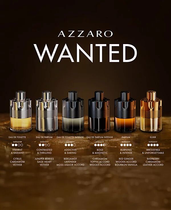 Forever Wanted Elixir Azzaro cologne - a new fragrance for men 2025