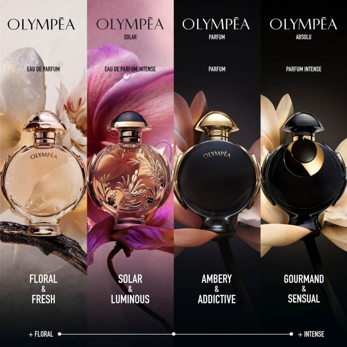 Olympéa Absolu Rabanne - una novità fragranza da donna 2025