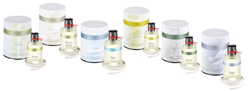 Ozio Cale Fragranze d’Autore perfume - a fragrance for women and men 2008