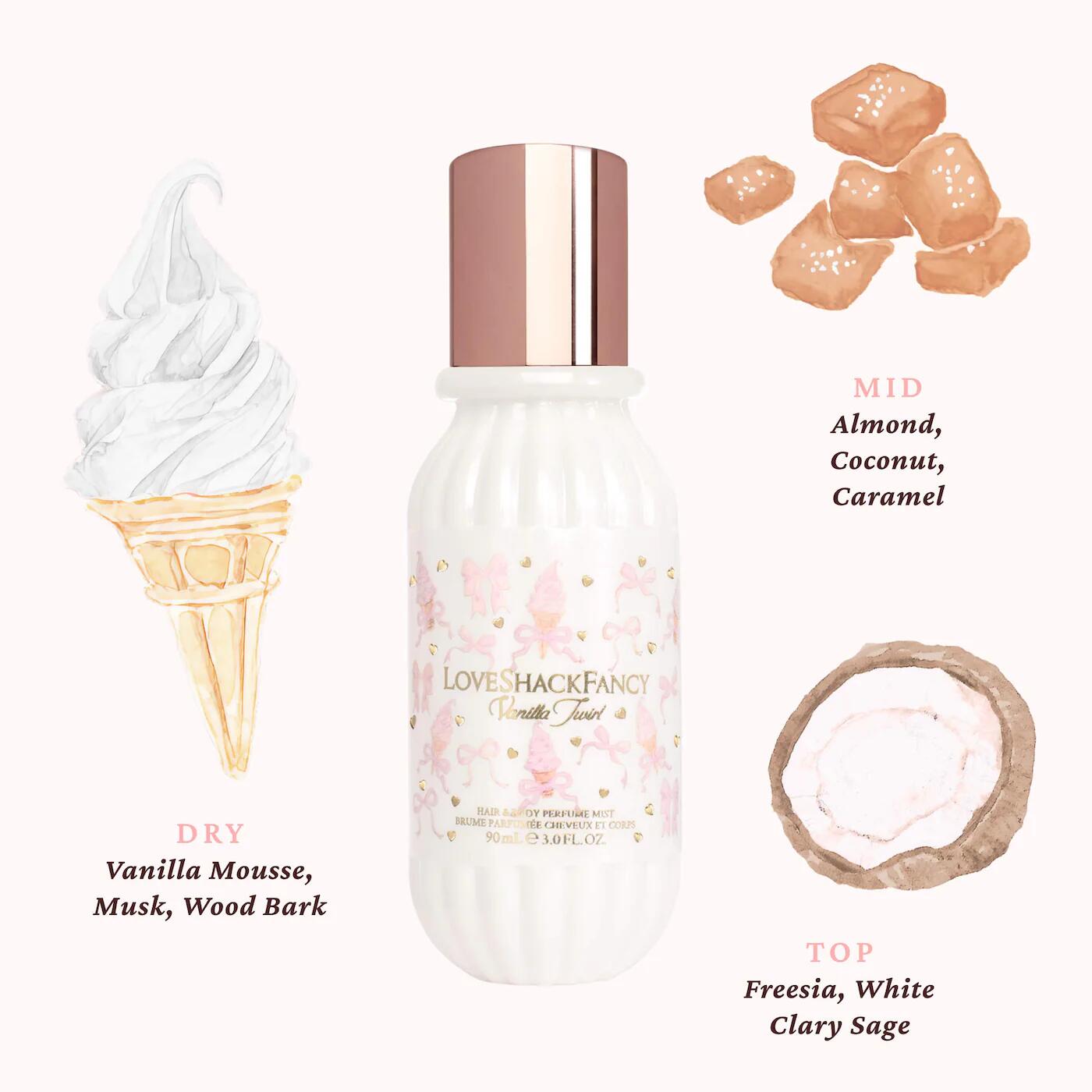 Vanilla Twirl LoveShackFancy perfume - a new fragrance for women 2026