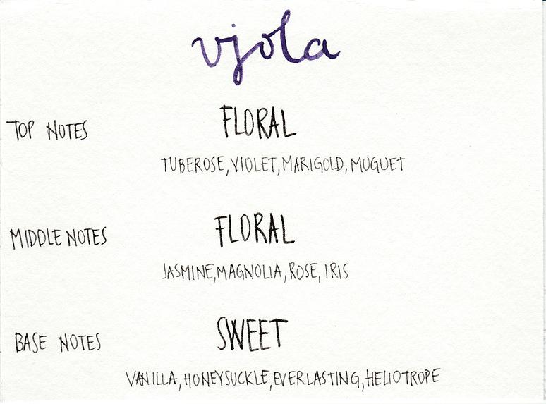 Vjola Nishane аромат — аромат для мужчин и женщин 2014