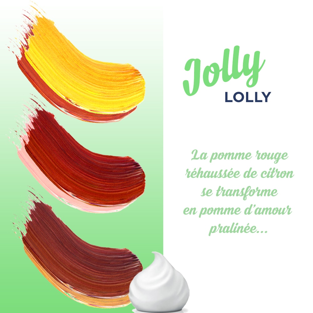 Jolly Lolly Chupa Chups perfume - a fragrance for women 2019