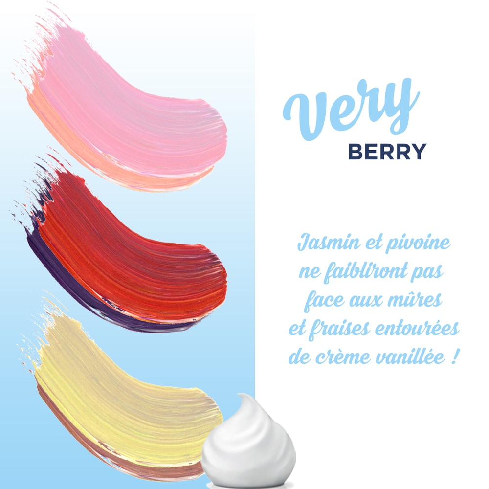 Very Berry Chupa Chups fragancia - una fragancia para Mujeres 2019