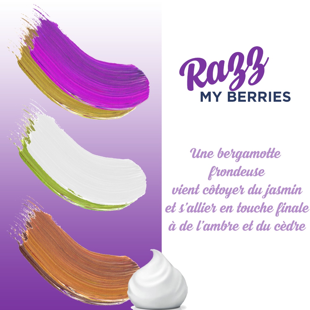 Razz My Berries Foamous perfume - a fragrance for women 2019
