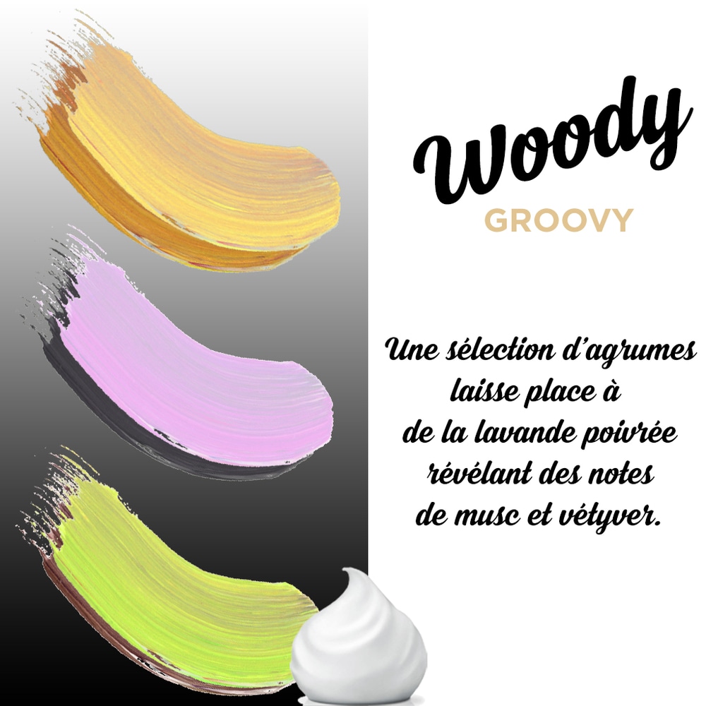 Woody Groovy Foamous cologne - a fragrance for men 2019