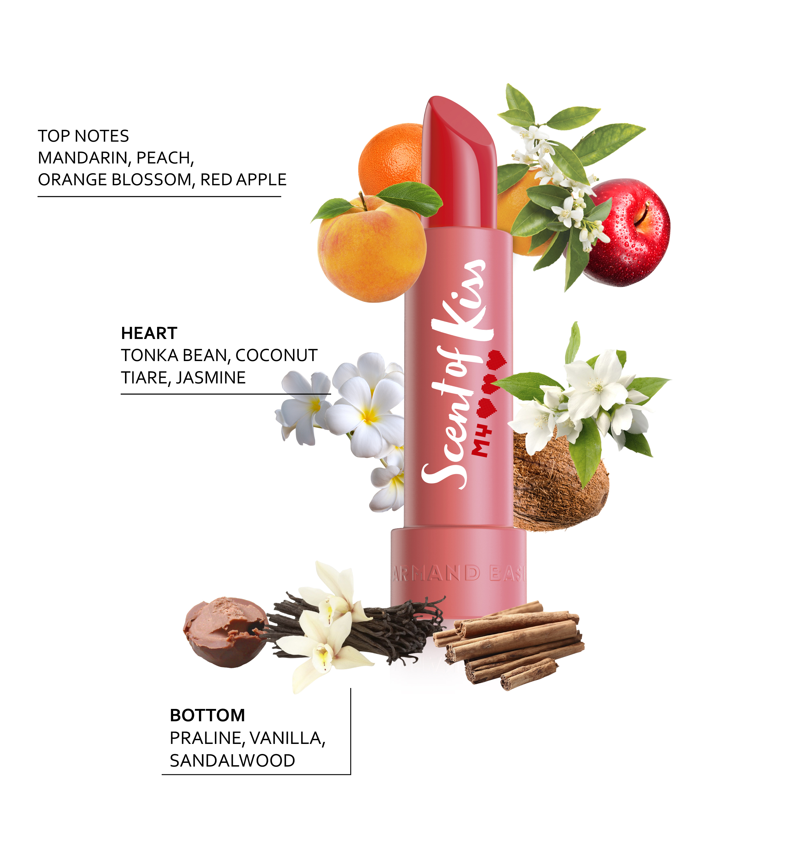 Scent Of Kiss My Heart Armand Basi Parfum - ein es Parfum für Frauen 2020