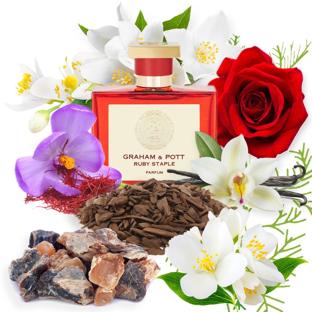 Ruby Staple GRAHAM & POTT perfume - a fragrance for women and men 2021