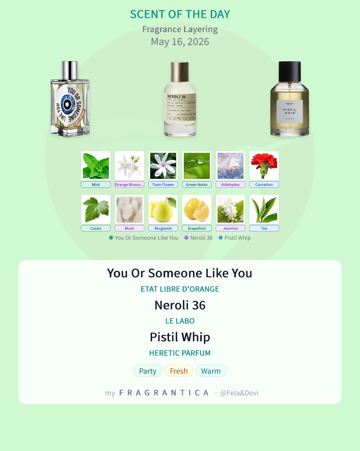 Dirty Coconut Heretic Parfum perfume - a fragrance for women and men 2021