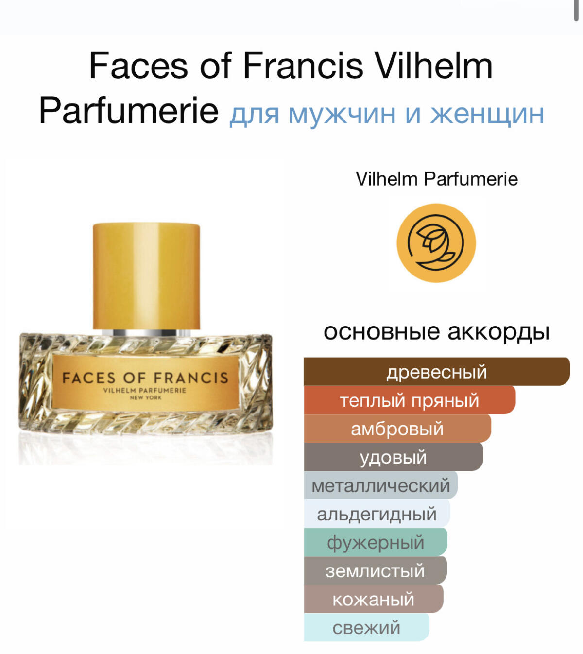 Faces of Francis Vilhelm Parfumerie perfume - a fragrance for women and ...