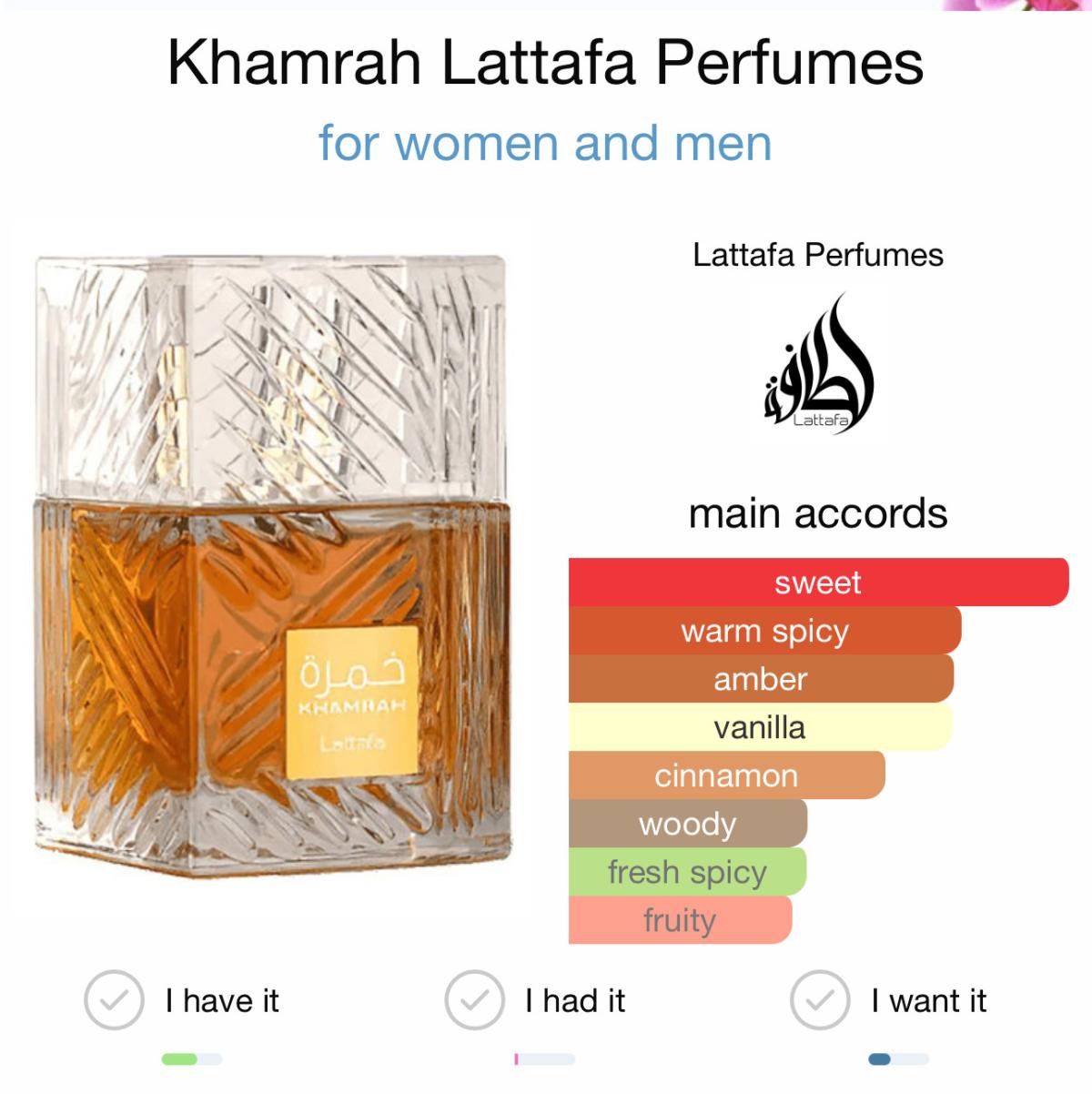 Khamrah Lattafa Perfumes perfume - a new fragrance for women and men 2022
