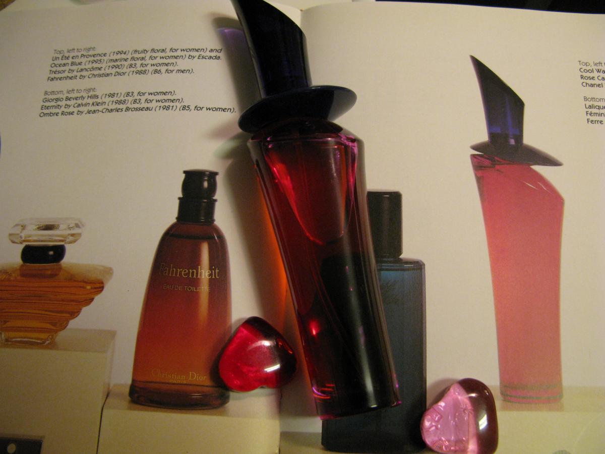 Rose by Cardin Pierre Cardin perfume - a fragrance for women 1990